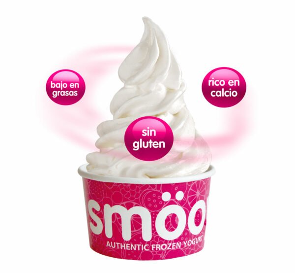 Properties - smöoy: Natural Frozen Yogurt - smöoy Franchise